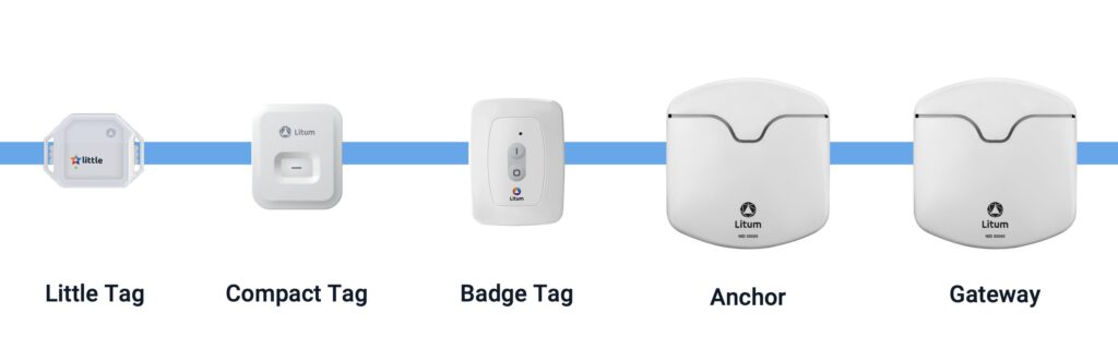 Infant Security, Newborn Protection and Tracking | Litum