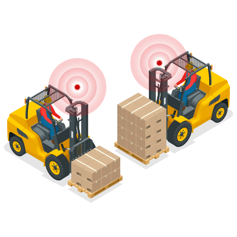 Collision Warning System for Forklift Safety | Litum
